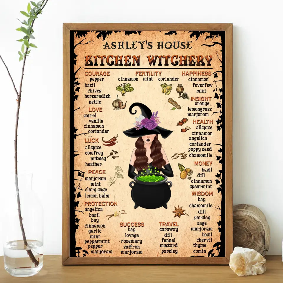 Witch Custom Kitchen Witchery - Personalized Poster For Her, Halloween ...
